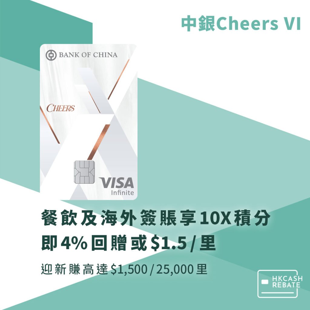中銀Cheers Card攻略 - 餐飲及海外簽賬享10X積分（即4%回贈或$1.5/里） | HKCashRebate 現金回贈信用卡攻略